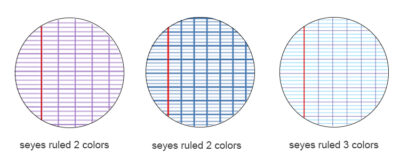 What's the seyes ruled paper？ - colorflyprinting
