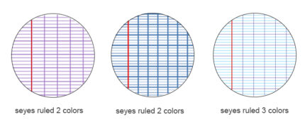 What's the seyes ruled paper？ - colorflyprinting