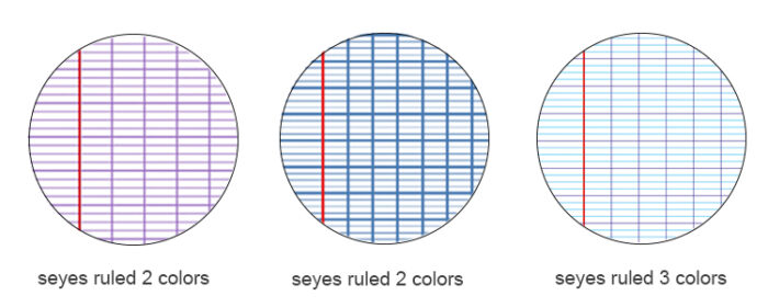What's the seyes ruled paper？ - colorflyprinting
