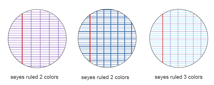What's the seyes ruled paper？ - colorflyprinting